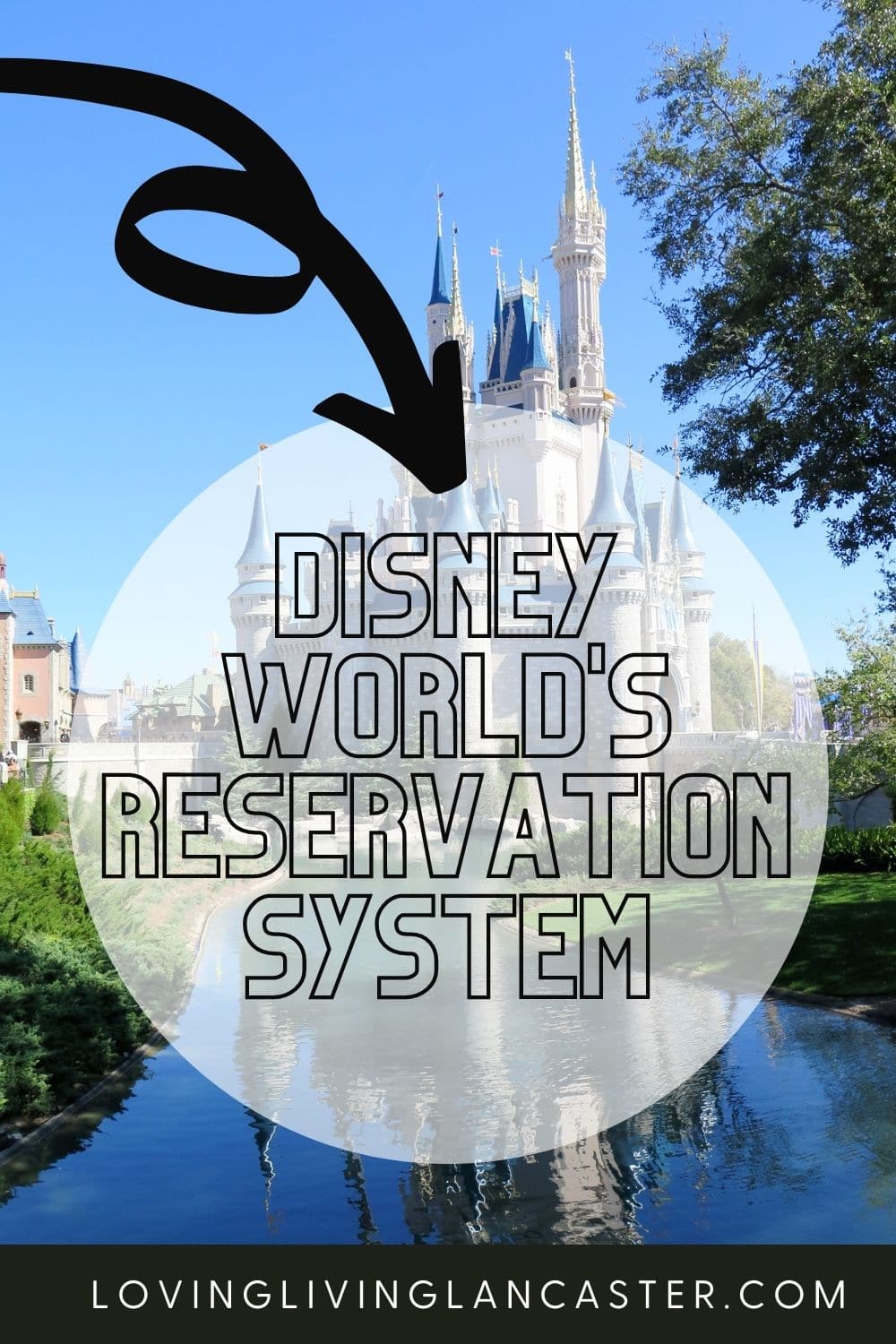 How to Use Disney World’s Park Reservation System